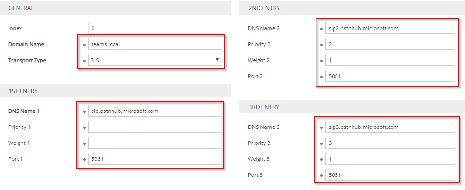 Teams Direct Routing with an AudioCodes SBC - Lee Ford's Blog